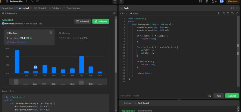 Himanshu Parashar on LinkedIn: #codingjourney #leetcode #problemsolving ... Himanshu Parashar on LinkedIn: #codingjourney #leetcode #problemsolving ...