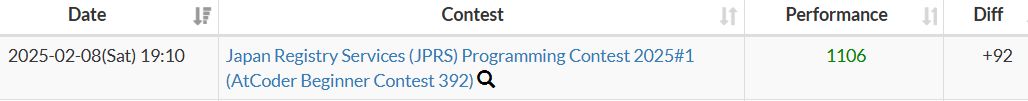 #dsa #atcoder #competitiveprogramming #problemsolving #codinglife ... #dsa #atcoder #competitiveprogramming #problemsolving #codinglife ...