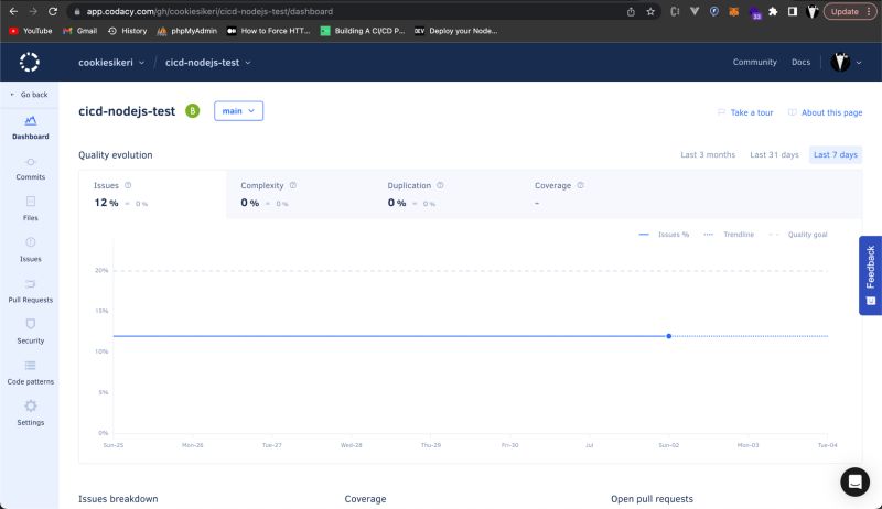 Ikeri Ebenezer on LinkedIn: #devops #pipeline #security #devsecops # ... Ikeri Ebenezer on LinkedIn: #devops #pipeline #security #devsecops # ...