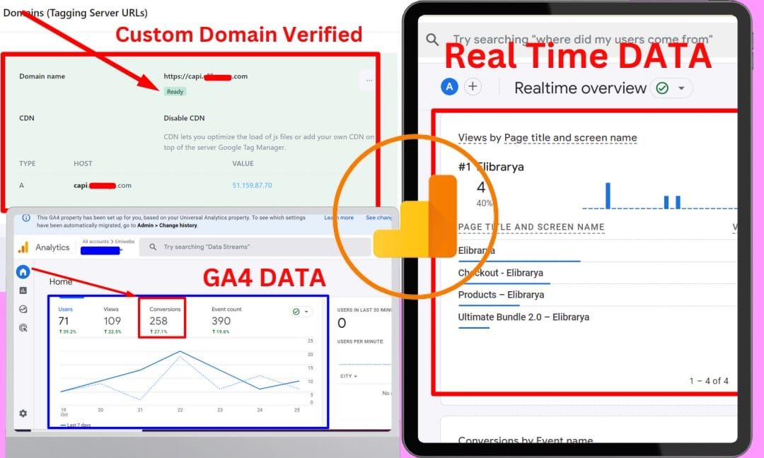 Habib Bin Rahim on LinkedIn: #ga4 #webanalytics #googleads # ... Habib Bin Rahim on LinkedIn: #ga4 #webanalytics #googleads # ...
