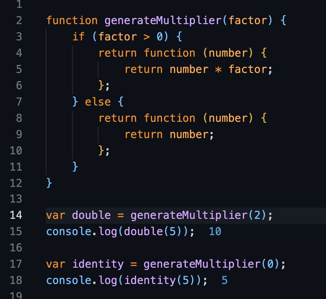 Sahil Chopra on LinkedIn: #javascript #closures Sahil Chopra on LinkedIn: #javascript #closures