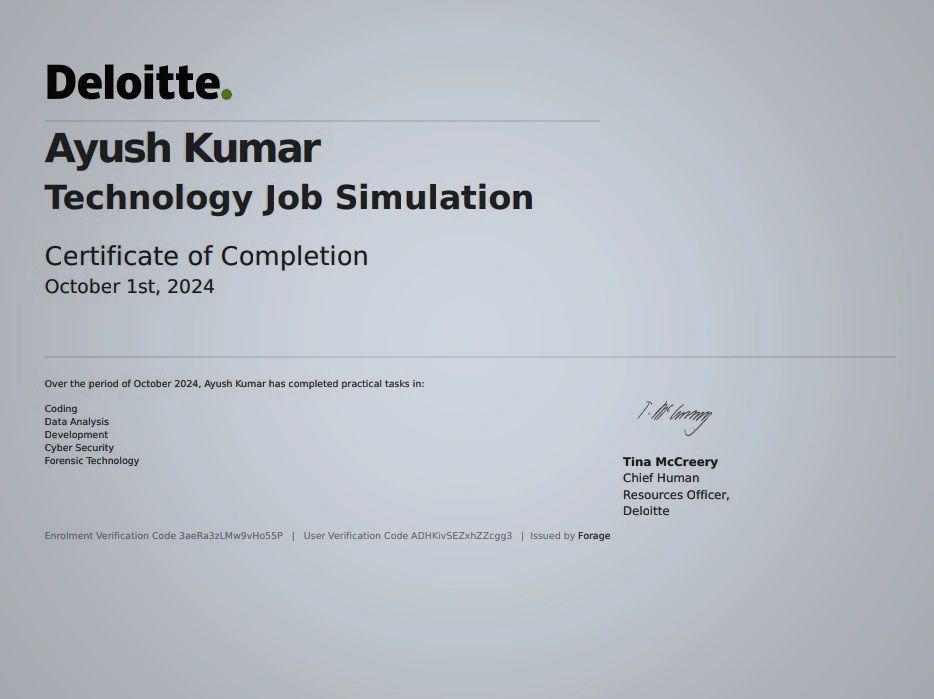 ayush Raj on LinkedIn: #deloitte #data #data #formal #log #python # ... ayush Raj on LinkedIn: #deloitte #data #data #formal #log #python # ...