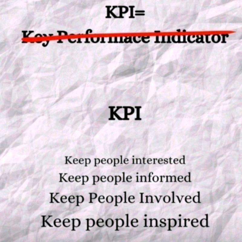 Mohita Srivastava on LinkedIn: #kpi #kpis Mohita Srivastava on LinkedIn: #kpi #kpis