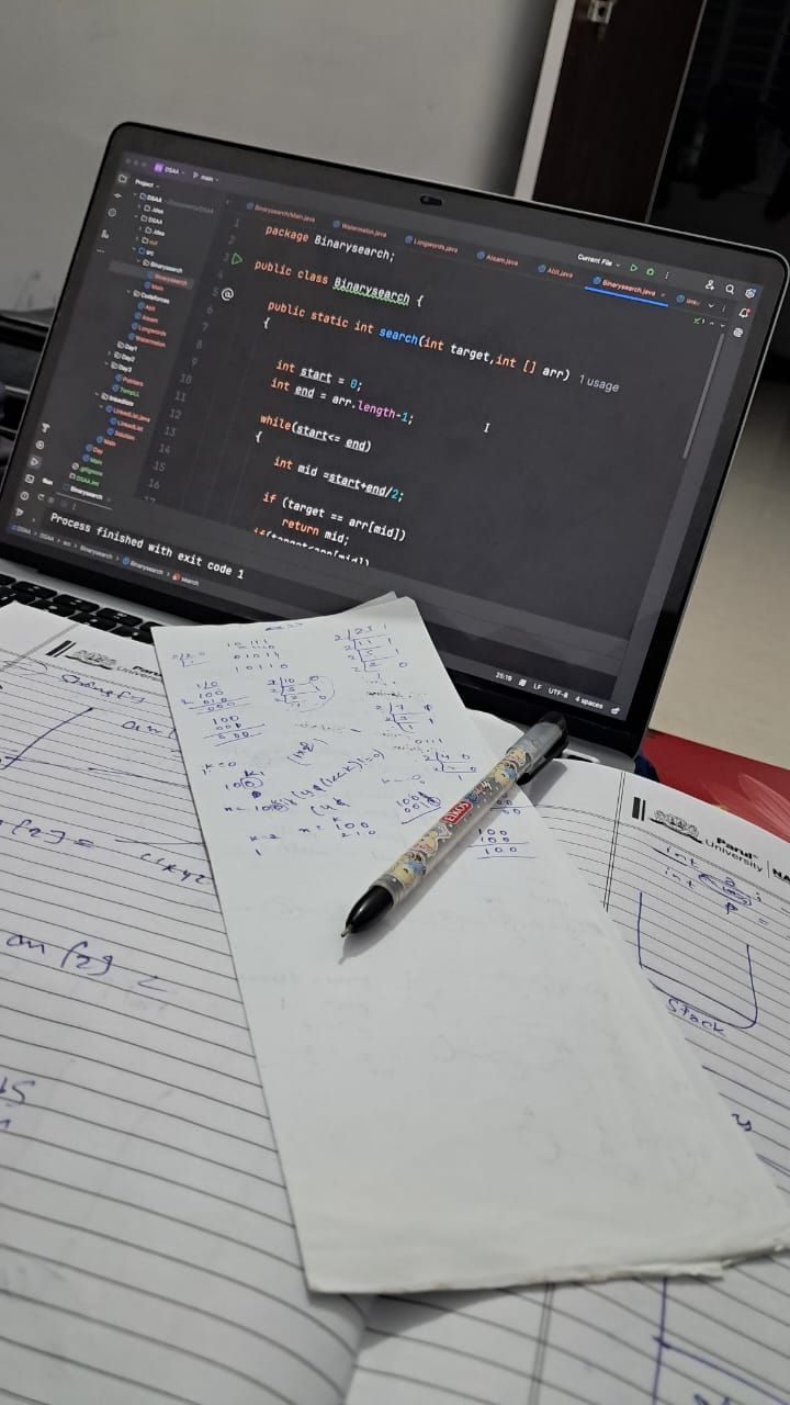 Arjun Budda on LinkedIn: #day54 #100daysofcodingchallenge #codeforces # ... Arjun Budda on LinkedIn: #day54 #100daysofcodingchallenge #codeforces # ...