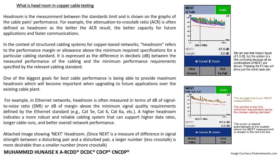 Muhammed Hunaise K A RCDD® DCDC® CDCP® CNCDP® CCNA on LinkedIn: What is ... Muhammed Hunaise K A RCDD® DCDC® CDCP® CNCDP® CCNA on LinkedIn: What is ...