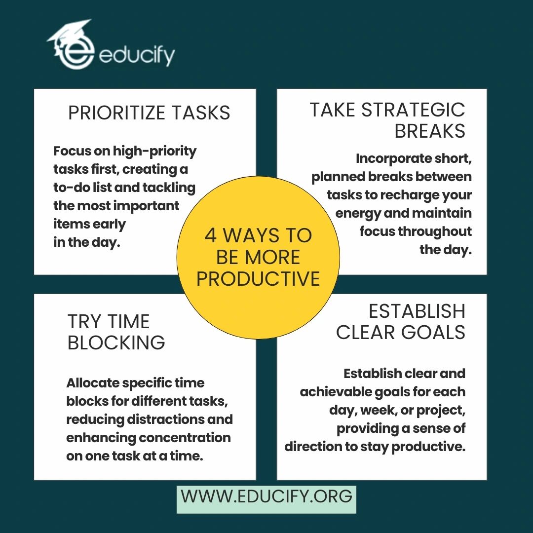 How to boost productivity with these 4 tips | Educify Inc posted on the ... How to boost productivity with these 4 tips | Educify Inc posted on the ...