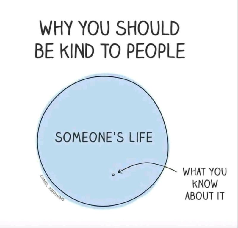 Vassi Marinova-Kaseva on LinkedIn: Never judge! You never truly know ... Vassi Marinova-Kaseva on LinkedIn: Never judge! You never truly know ...