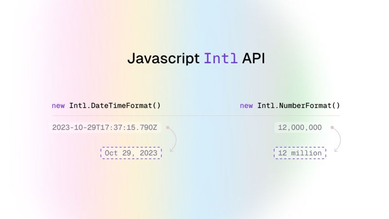 Mir Saheem Shafi on LinkedIn: The Javascript Intl API for formatting ... Mir Saheem Shafi on LinkedIn: The Javascript Intl API for formatting ...