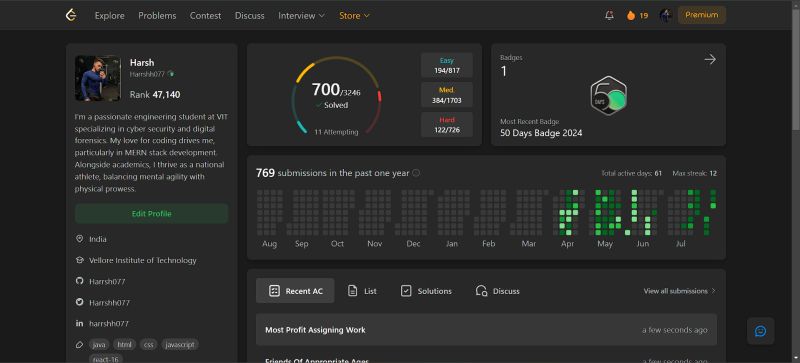 Harsh Srivastava on LinkedIn: #leetcode #milestone #problemsolving # ... Harsh Srivastava on LinkedIn: #leetcode #milestone #problemsolving # ...