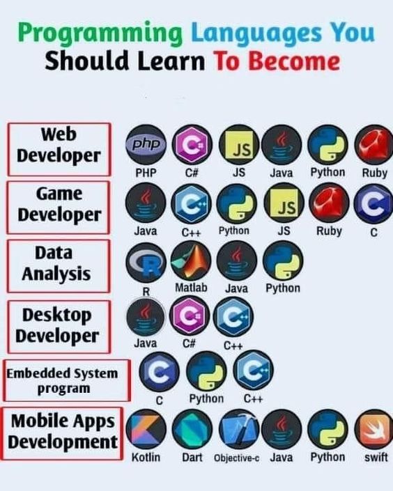 Junaid Ali Ansari posted on LinkedIn Junaid Ali Ansari posted on LinkedIn