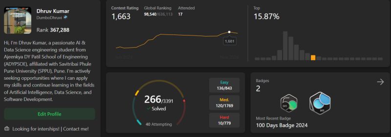Dhruv Kumar on LinkedIn: #leetcode #codingjourney #ai #datascience # ... Dhruv Kumar on LinkedIn: #leetcode #codingjourney #ai #datascience # ...