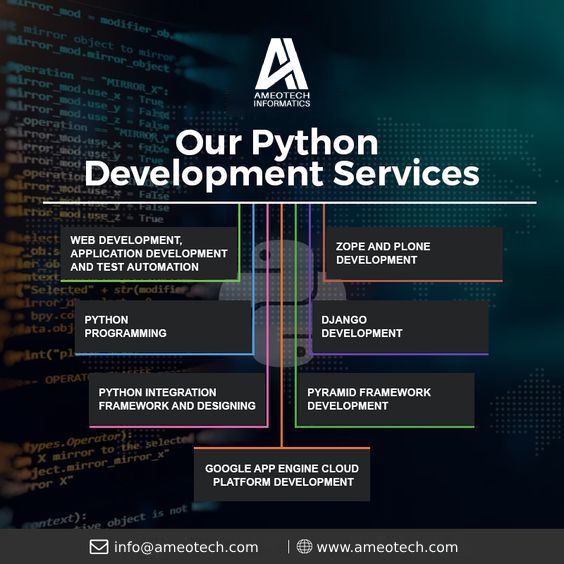 Learn about Python development services | Ameotech Informatics posted ... Learn about Python development services | Ameotech Informatics posted ...