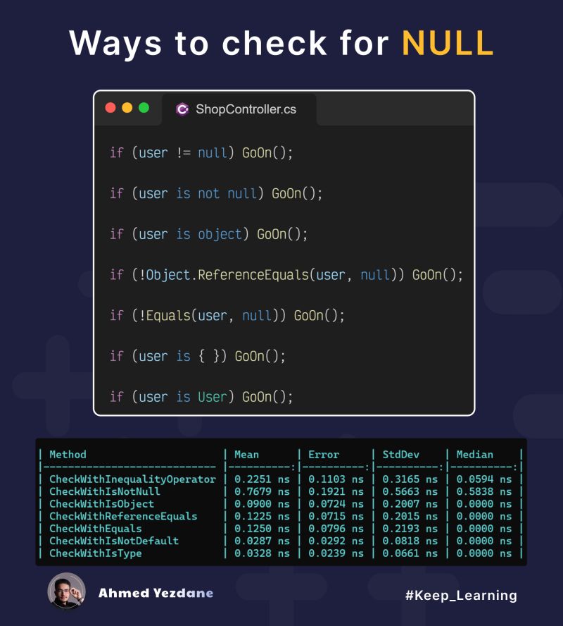 #dotnet #csharp #softwaredevelopment #software | Ahmed Yezdane #dotnet #csharp #softwaredevelopment #software | Ahmed Yezdane