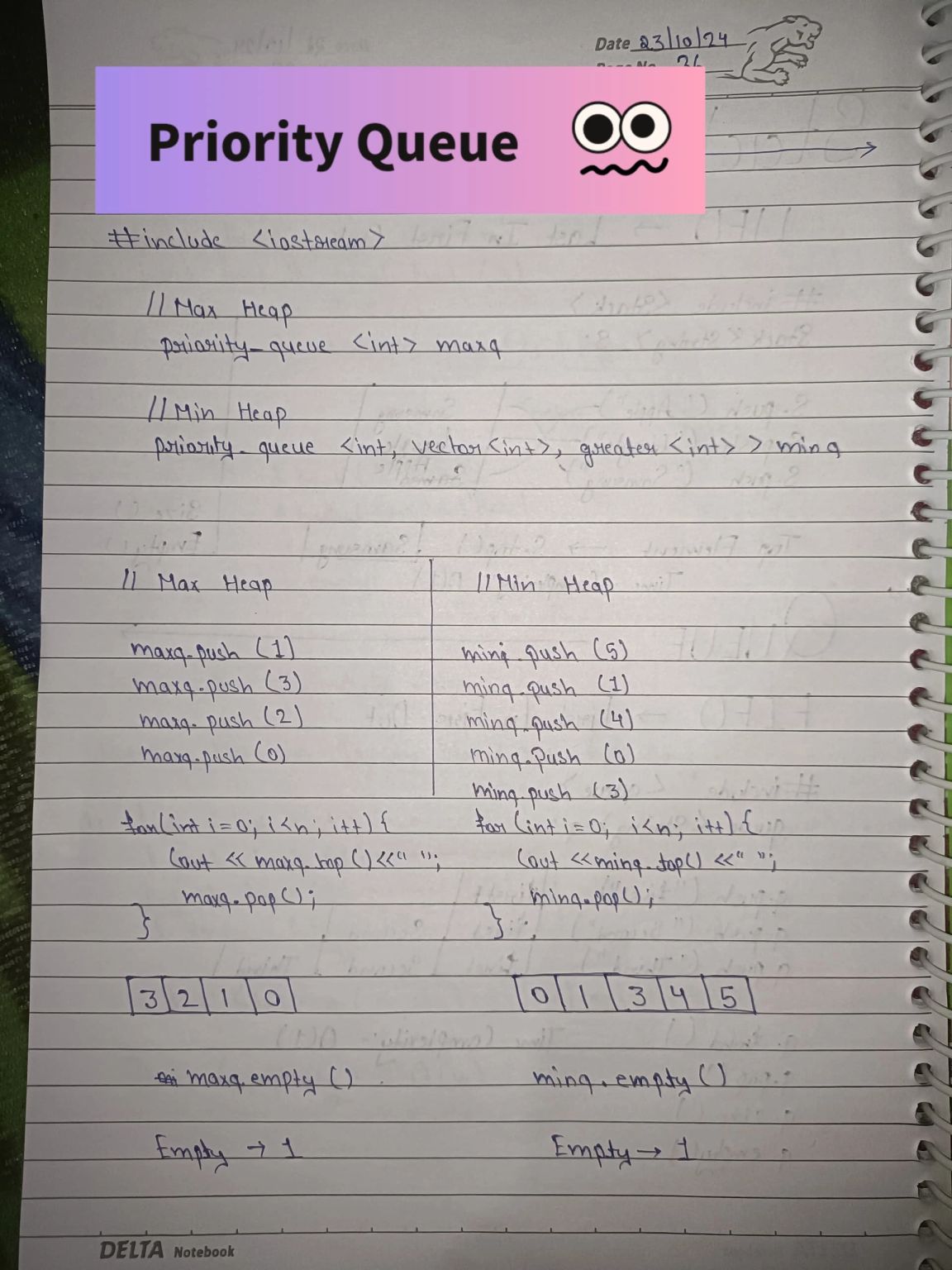 Shivam Bhardwaj on LinkedIn: #datastructures #priorityqueue # ... Shivam Bhardwaj on LinkedIn: #datastructures #priorityqueue # ...