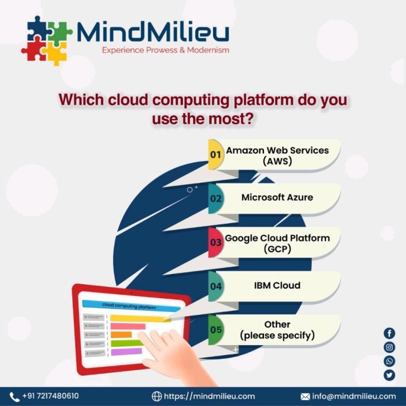 Smita kumari on LinkedIn: #cloudcomputing #aws #azure #gcp #ibmcloud # ... Smita kumari on LinkedIn: #cloudcomputing #aws #azure #gcp #ibmcloud # ...