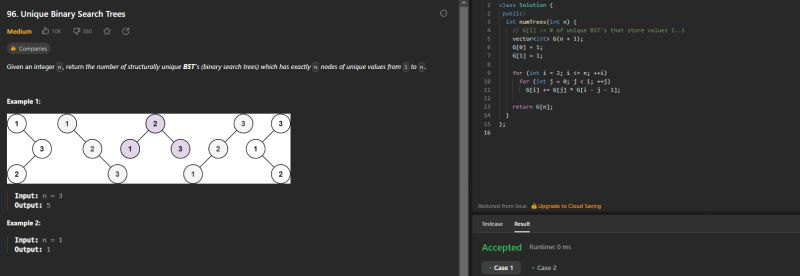 Rohit Kumar on LinkedIn: #100daysofcode #leetcode #codingchallenge # ... Rohit Kumar on LinkedIn: #100daysofcode #leetcode #codingchallenge # ...