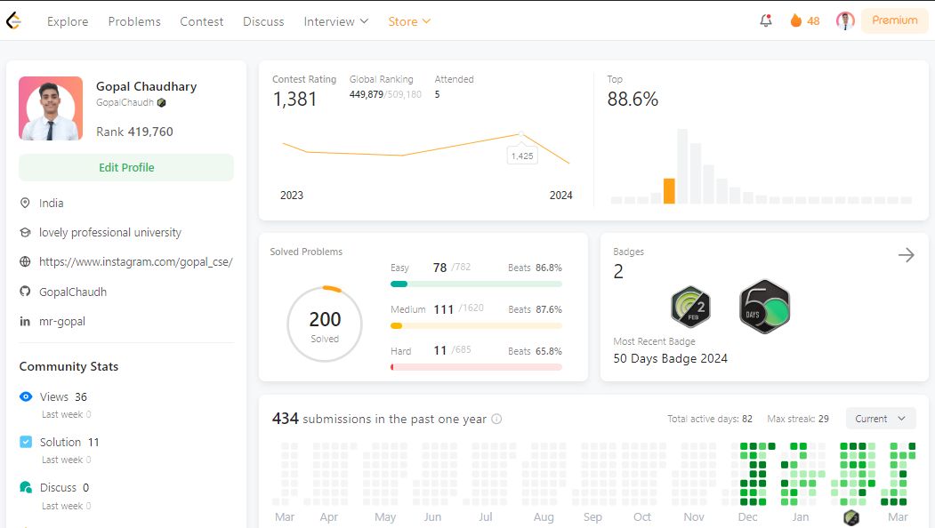 Completed 200 LeetCode questions today! | Gopal Chaudhary posted on the ... Completed 200 LeetCode questions today! | Gopal Chaudhary posted on the ...