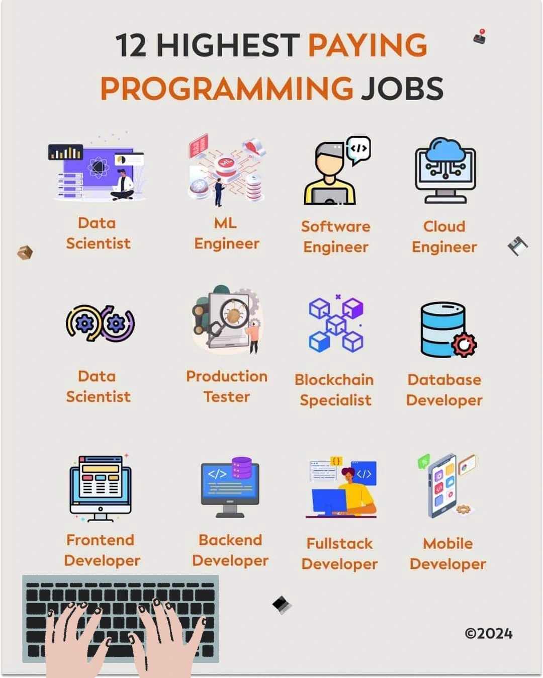 #python #programming #developer #morioh #programmer #webdev # ... #python #programming #developer #morioh #programmer #webdev # ...