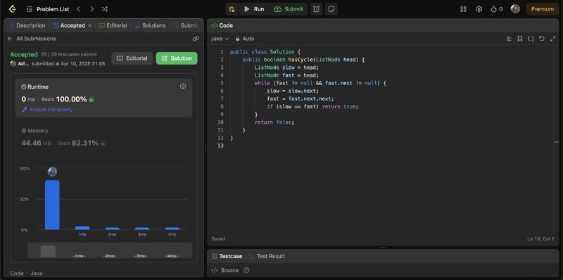 #100daysofleetcode #leetcode #java #100daysofcode #problemsolving ... #100daysofleetcode #leetcode #java #100daysofcode #problemsolving ...