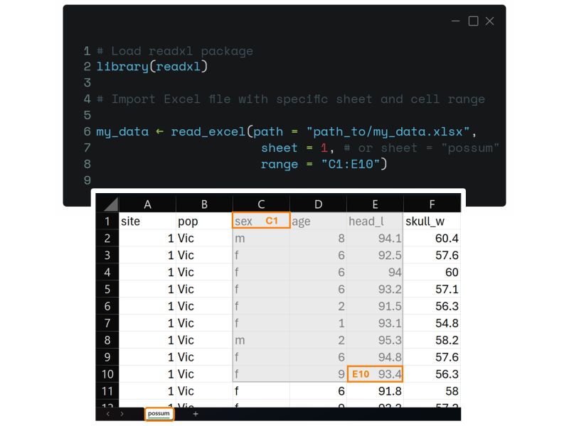 Stanislas Mahussi Gandaho on LinkedIn: #rstats #datascience #exceltor # ... Stanislas Mahussi Gandaho on LinkedIn: #rstats #datascience #exceltor # ...