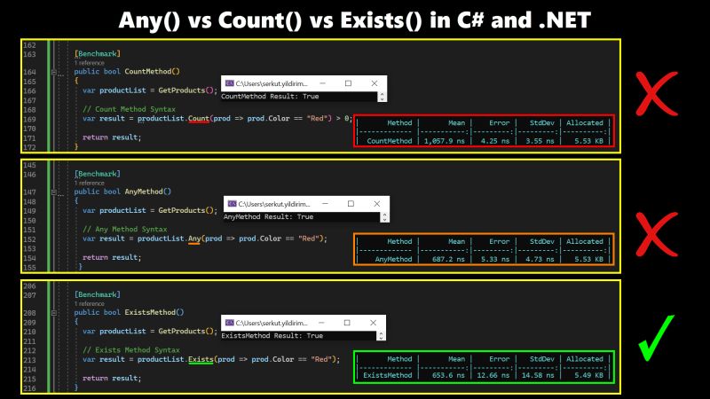 SERKUT YILDIRIM on LinkedIn: #csharp #dotnet #programming # ... SERKUT YILDIRIM on LinkedIn: #csharp #dotnet #programming # ...