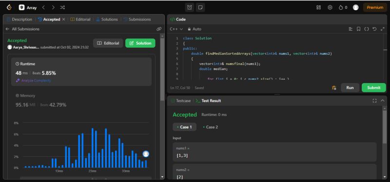 Aarya Shrivaastava on LinkedIn: #drgviswanathan #cplusplus #leetcode # ... Aarya Shrivaastava on LinkedIn: #drgviswanathan #cplusplus #leetcode # ...