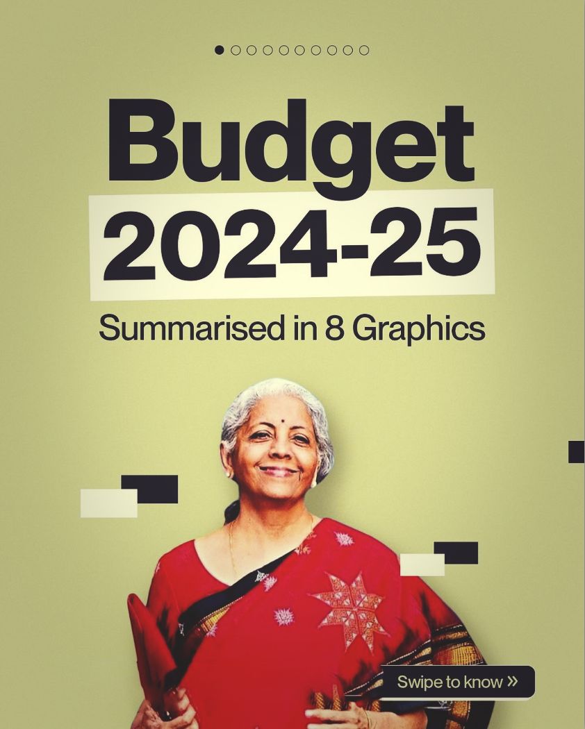 Virat Radadiya on LinkedIn: #budget2024 Virat Radadiya on LinkedIn: #budget2024