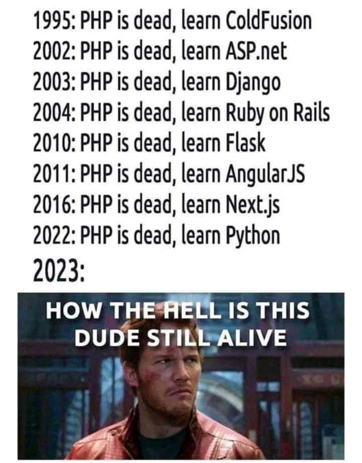 Ali Algmaty on LinkedIn: #php #yii2 #mysql Ali Algmaty on LinkedIn: #php #yii2 #mysql