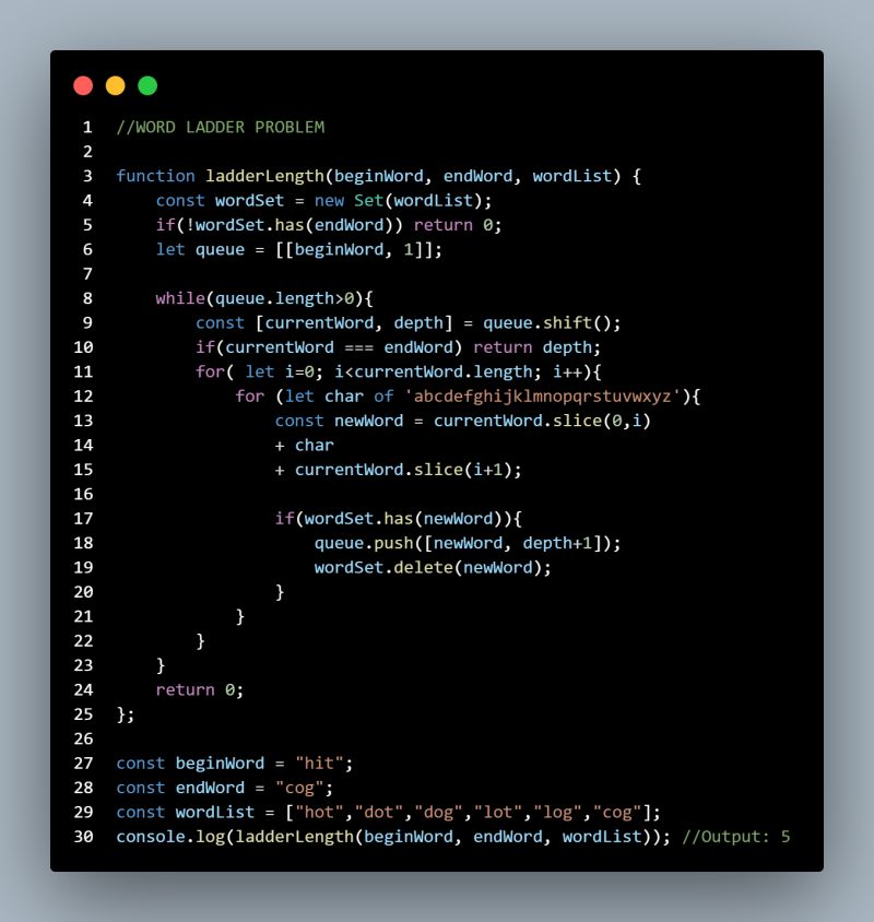 SREERAJ M on LinkedIn: Leetcode Problem. WORD LADDER: Difficulty Level ... SREERAJ M on LinkedIn: Leetcode Problem. WORD LADDER: Difficulty Level ...