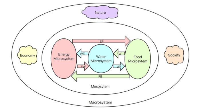 #mdpientropy #topcitedpaper | Entropy MDPI #mdpientropy #topcitedpaper | Entropy MDPI