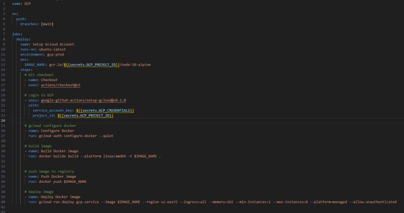 Lincoln Dias on LinkedIn: #gcp #nestjs #nodejs #githubactions Lincoln Dias on LinkedIn: #gcp #nestjs #nodejs #githubactions