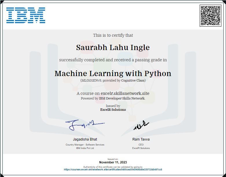 Saurabh Ingle on LinkedIn: #ibm #machinelearning #python #gratitude # ... Saurabh Ingle on LinkedIn: #ibm #machinelearning #python #gratitude # ...