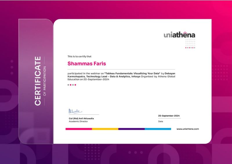 Shammas Faris on LinkedIn: #tableau #datavisualization # ... Shammas Faris on LinkedIn: #tableau #datavisualization # ...