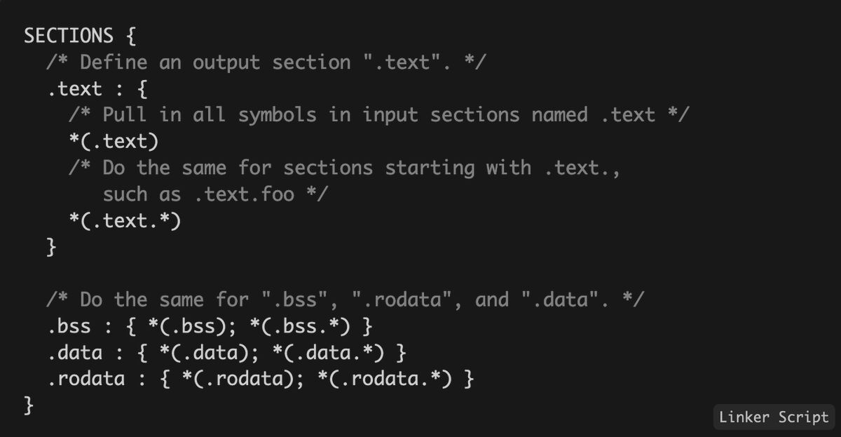 Everything You Never Wanted To Know About Linker Script · mcyoung ... Everything You Never Wanted To Know About Linker Script · mcyoung ...