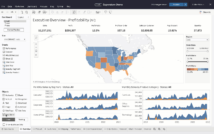 Adarsh Chauhan on LinkedIn: #datarevolution #tableau #healthcare # ... Adarsh Chauhan on LinkedIn: #datarevolution #tableau #healthcare # ...
