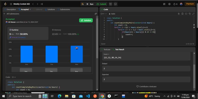 Solved another LeetCode problem! | Ali Hassan posted on the topic ... Solved another LeetCode problem! | Ali Hassan posted on the topic ...