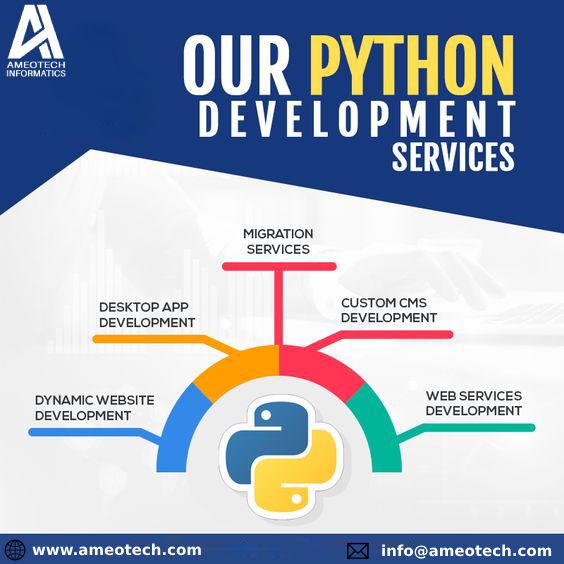 Learn about Python for website development | Ameotech Informatics ... Learn about Python for website development | Ameotech Informatics ...
