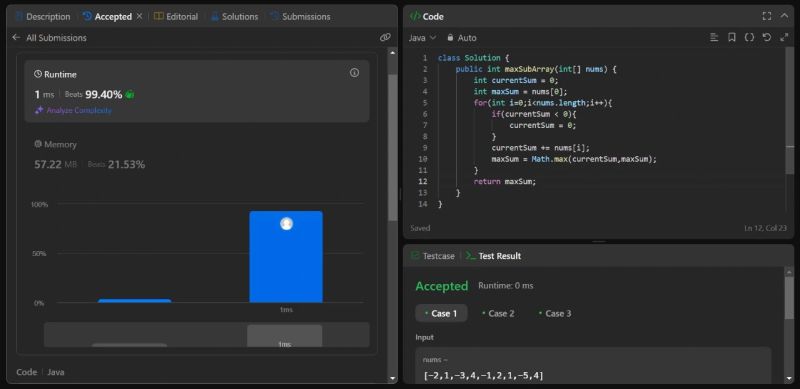 Madhumitha Shree S on LinkedIn: #java #dsa #algorithms #programming # ... Madhumitha Shree S on LinkedIn: #java #dsa #algorithms #programming # ...