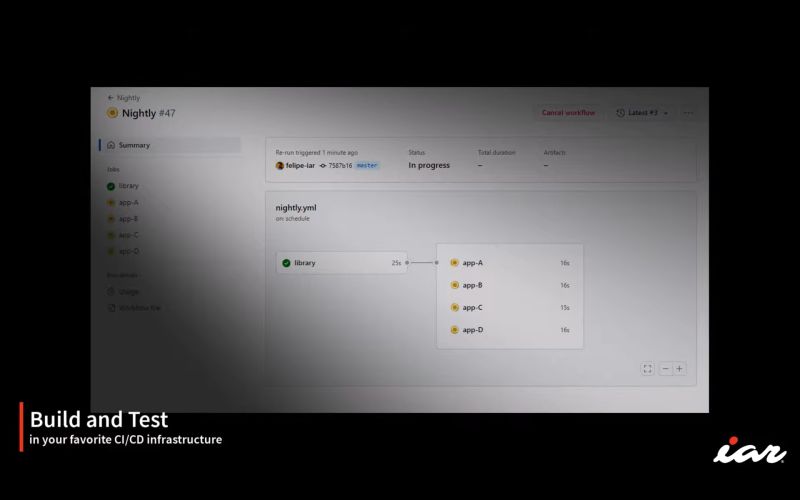 IAR on LinkedIn: #embedded #embeddedsystems IAR on LinkedIn: #embedded #embeddedsystems