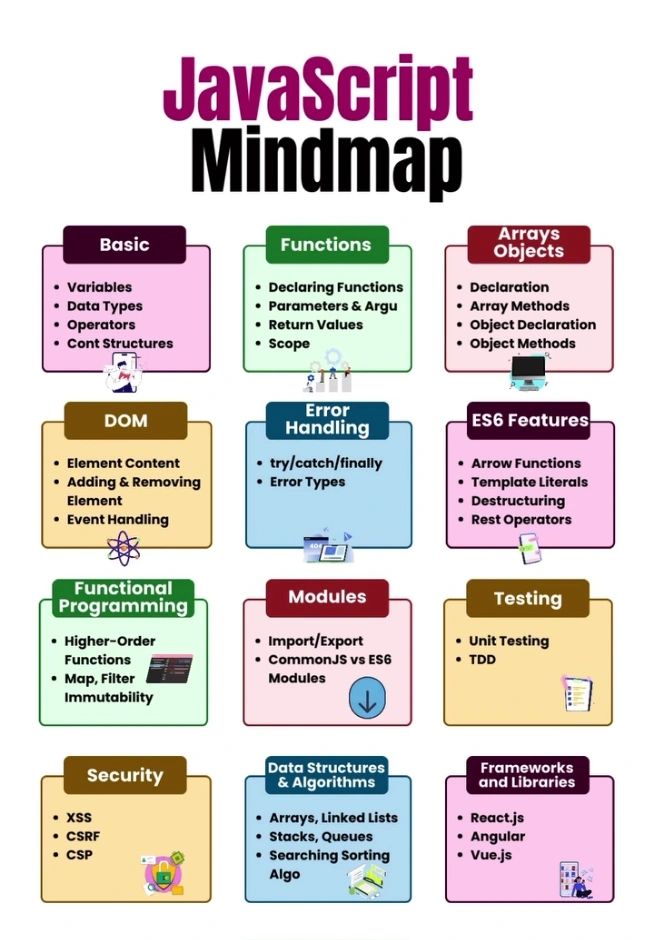 Hamid Hussain on LinkedIn: #reactjs #javascript #frontenddevelopment # ... Hamid Hussain on LinkedIn: #reactjs #javascript #frontenddevelopment # ...