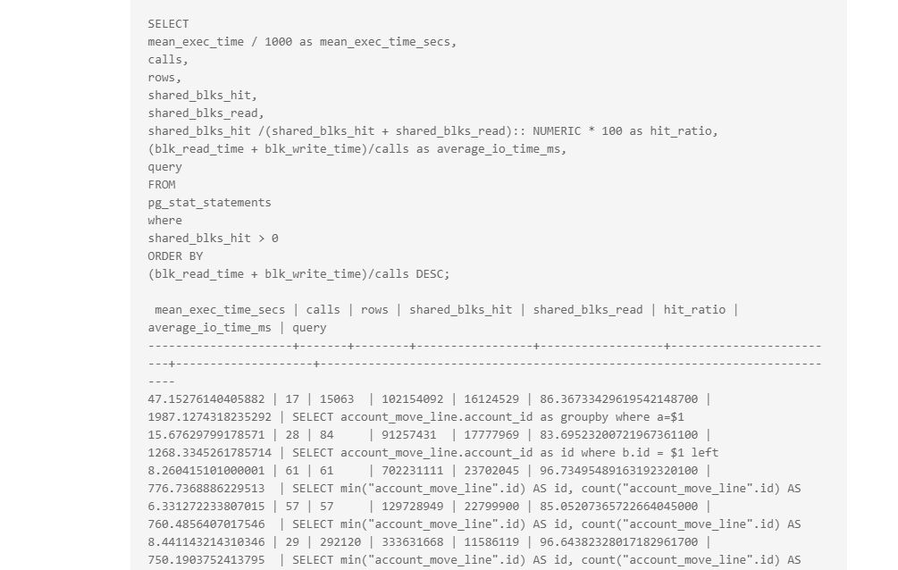Exploring Postgres Performance: A Deep Dive into pg_stat_statements ... Exploring Postgres Performance: A Deep Dive into pg_stat_statements ...
