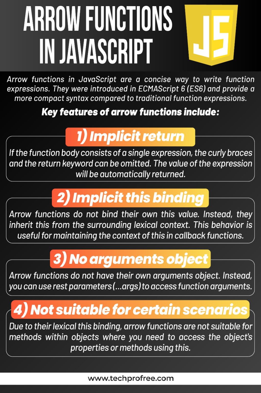 #javascript #arrowfunctions #techprofree #learnjavascript # ... #javascript #arrowfunctions #techprofree #learnjavascript # ...