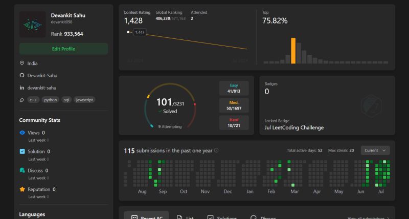 Completed 100 LeetCode questions! | Devankit Sahu posted on the topic ... Completed 100 LeetCode questions! | Devankit Sahu posted on the topic ...