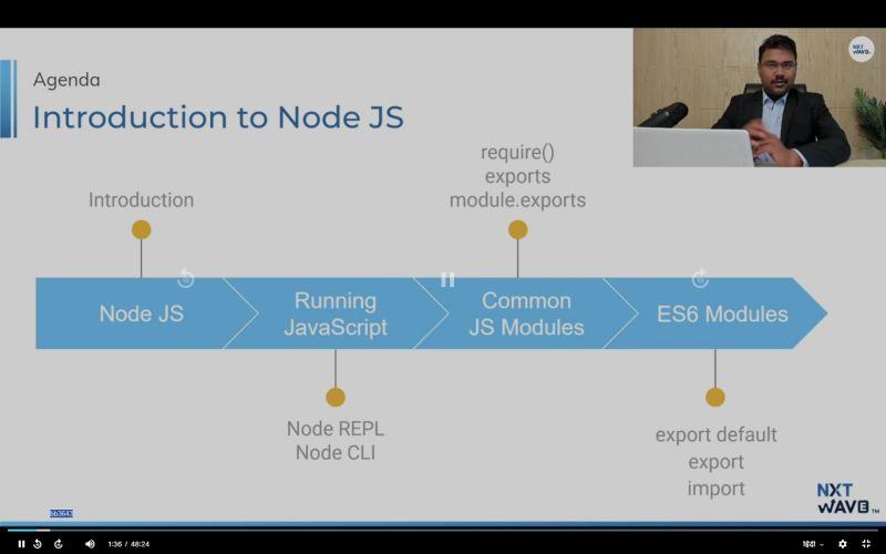 Node JS started with flexbox | Arun Dhoundiyal posted on the topic ... Node JS started with flexbox | Arun Dhoundiyal posted on the topic ...