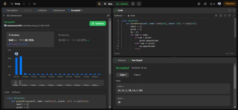 Abdul Wahab on LinkedIn: #day50 #dsa #python #datastructures # ... Abdul Wahab on LinkedIn: #day50 #dsa #python #datastructures # ...