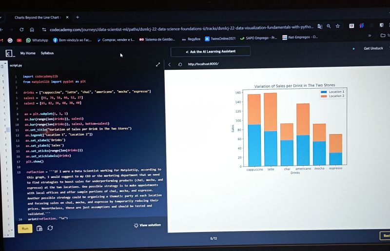 André Filipe Pereira Ribeiro on LinkedIn: #python #matplotlib # ... André Filipe Pereira Ribeiro on LinkedIn: #python #matplotlib # ...