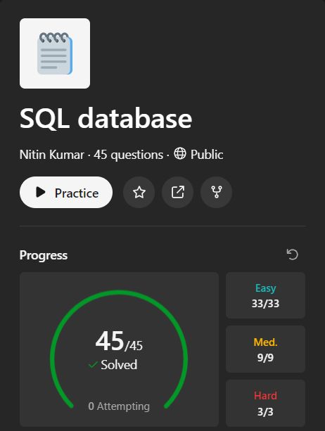Mahmoud Elqenawy on LinkedIn: Last week, I proudly completed the SQL 50 ... Mahmoud Elqenawy on LinkedIn: Last week, I proudly completed the SQL 50 ...