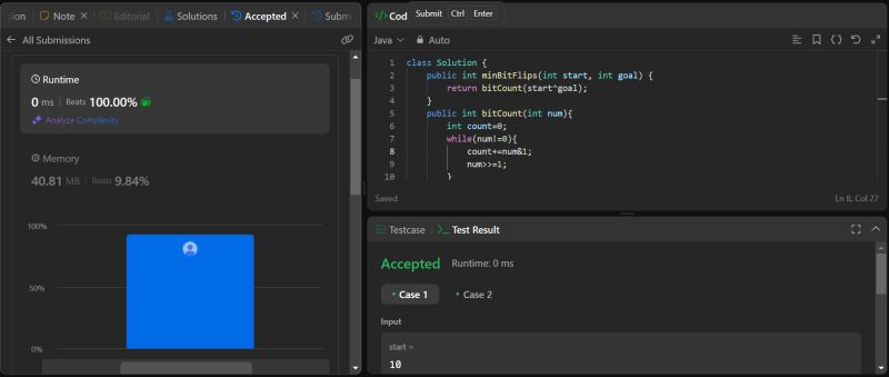 Shriyanshi Pandey on LinkedIn: #100daysofcode #leetcode #leetcode ... Shriyanshi Pandey on LinkedIn: #100daysofcode #leetcode #leetcode ...