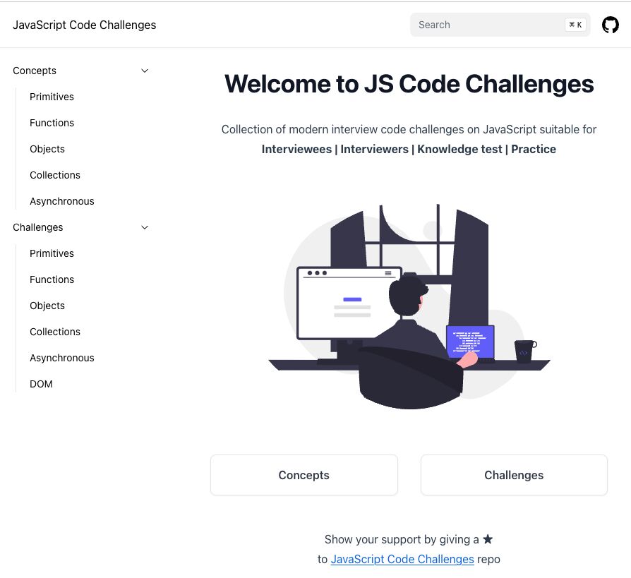 Yash Mittal on LinkedIn: JS Code Challenges by Sadanand Pai : website ... Yash Mittal on LinkedIn: JS Code Challenges by Sadanand Pai : website ...