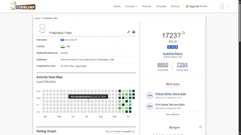 Prabhakar Patel on LinkedIn: #coding #competitiveprogramming #codechef ... Prabhakar Patel on LinkedIn: #coding #competitiveprogramming #codechef ...
